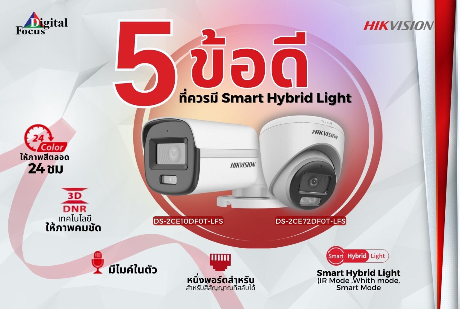 5 ข้อดี ที่ควรมี Smart Hybrid Light – Digital Focus